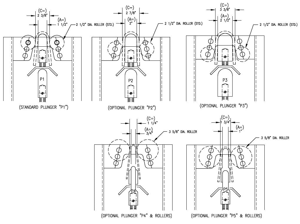 Weld Test Coupon Bender – Industrial Fabrication Co.